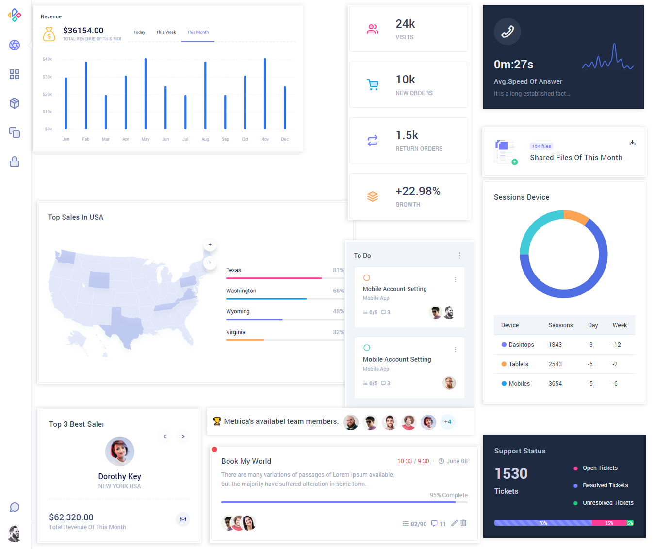 Landrick - Bootstrap 5 Multipurpose App, Saas & Software Landing & Admin Dashboard Template